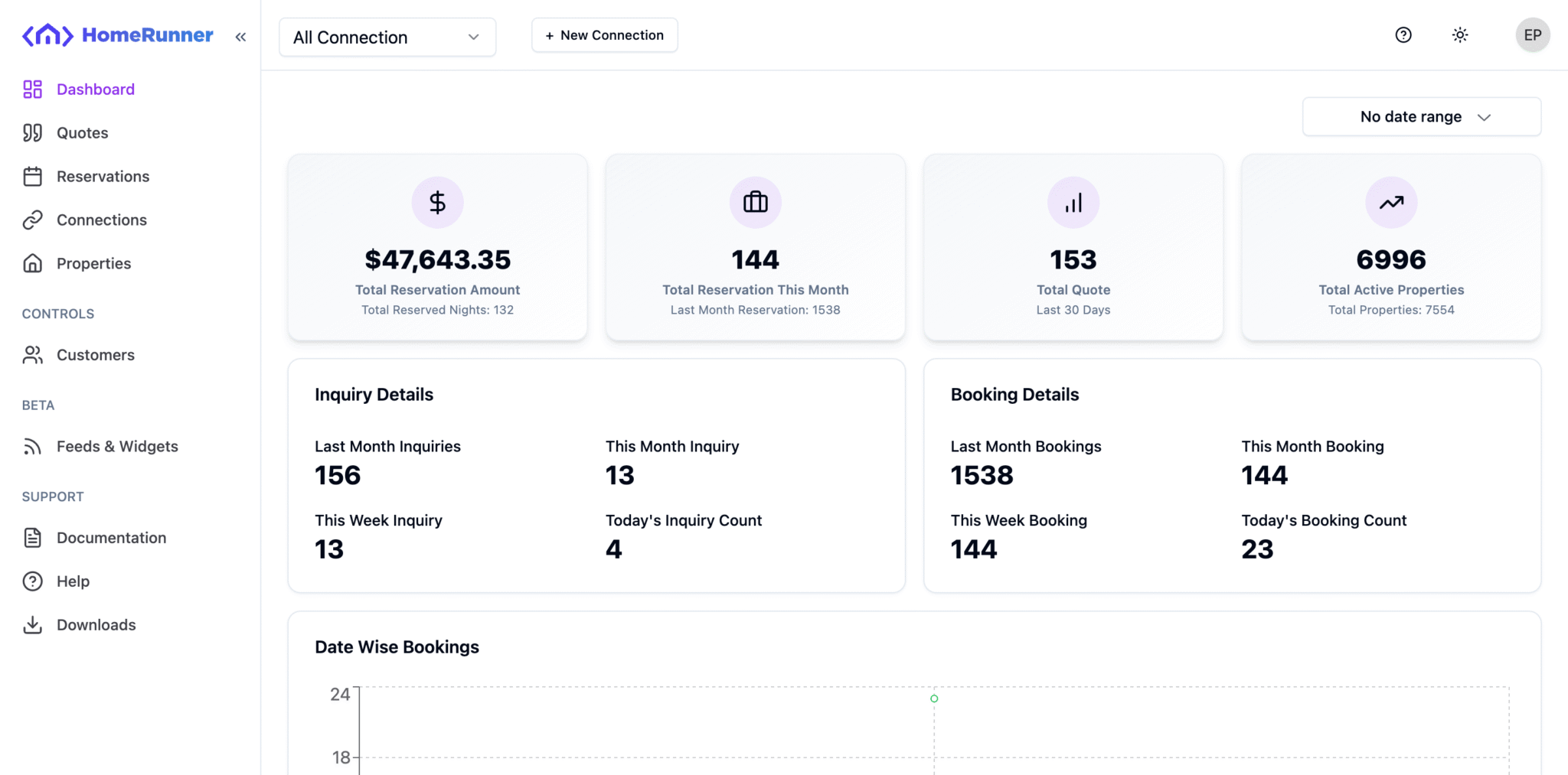 Getting Started with Customer Dashboard - HomeRunner